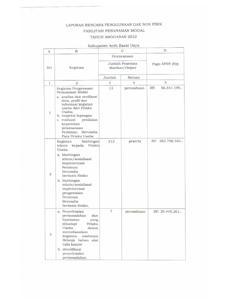 001 Dikonversi | PDF