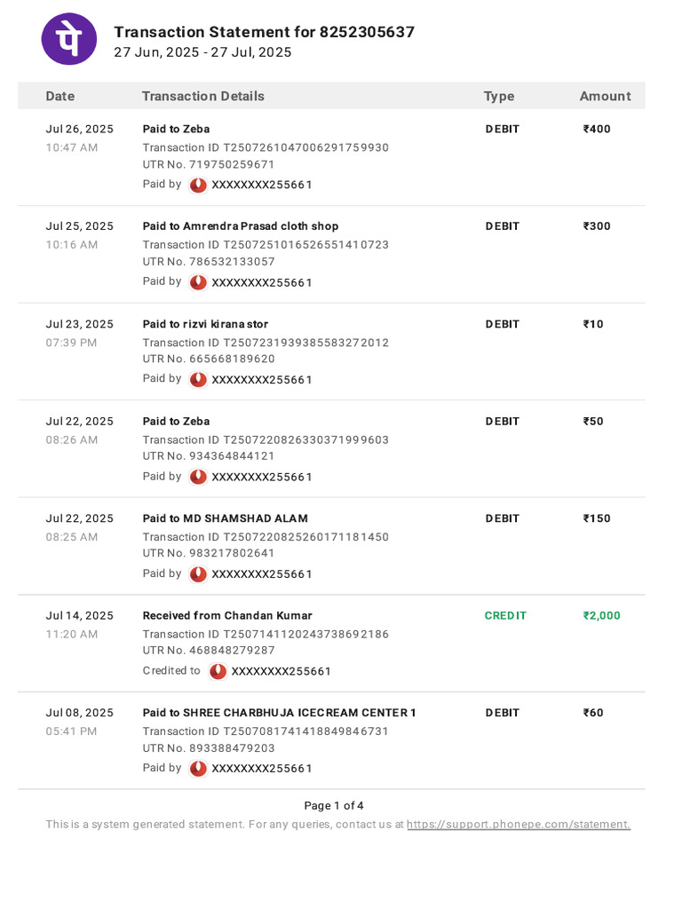 Transaction Statement Summary 8252305637 | PDF