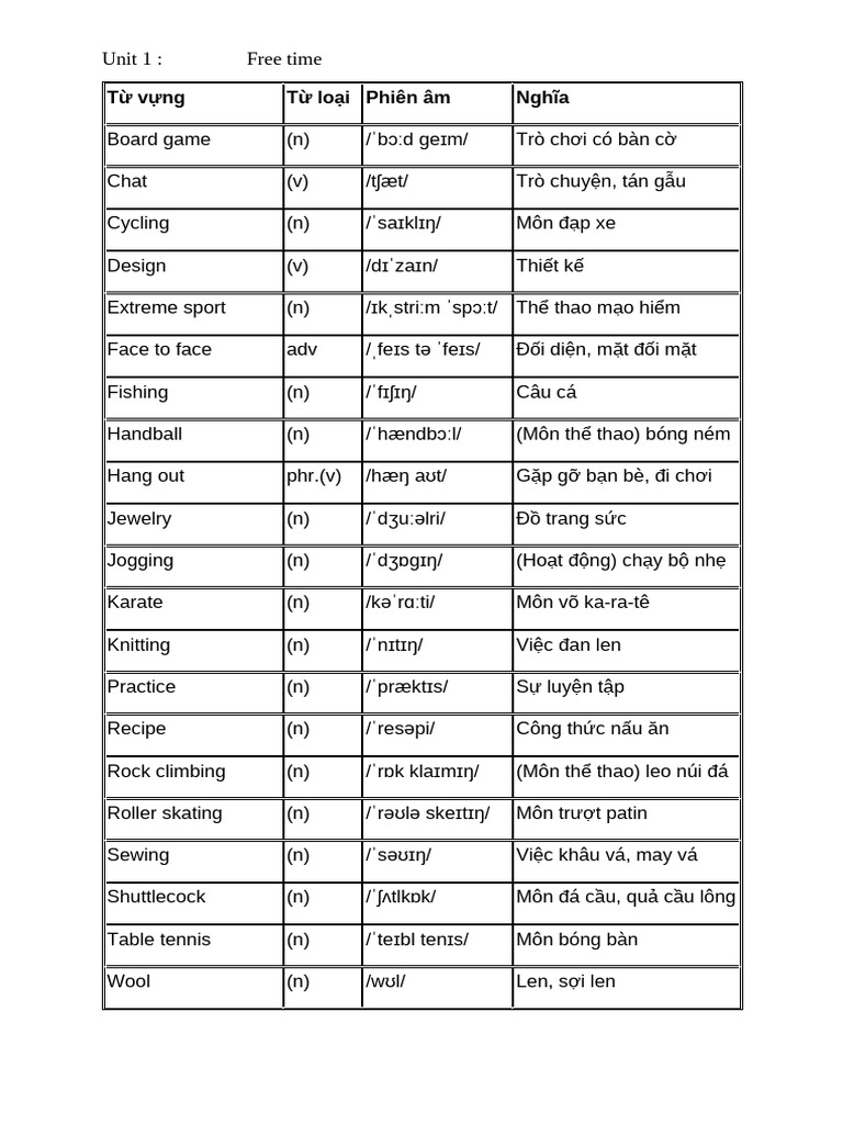 Unit 1 Free Time I Learn Smart World 8 | PDF