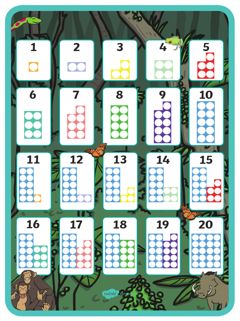 T N 6108 Jungle Themed Numbers 020 Display Poster | PDF