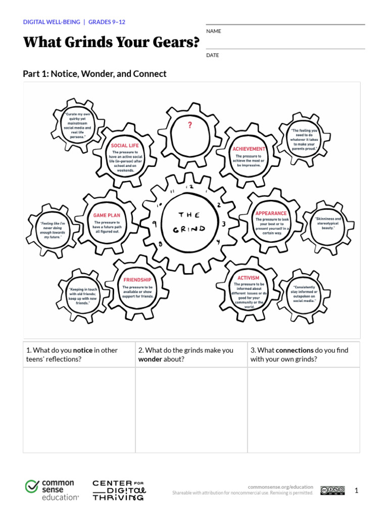 Digital Well-Being - What Grinds Your Gears | PDF
