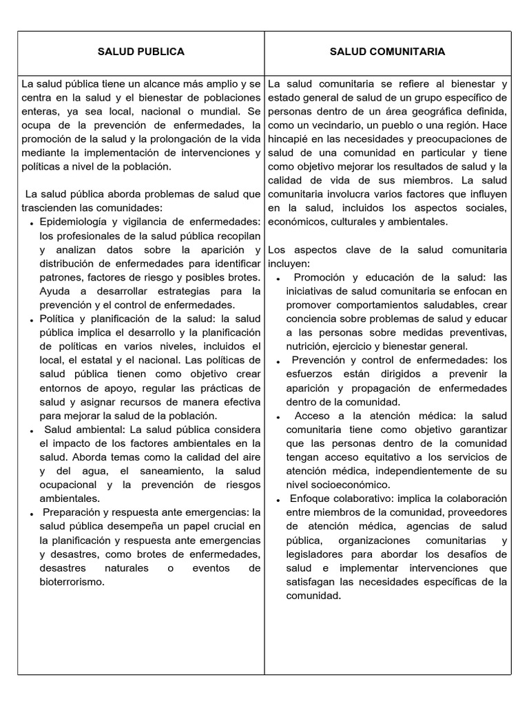 Blue White Abstract Gradient Flowchart Mind Map Template and Example for Workflow Process A4 ...