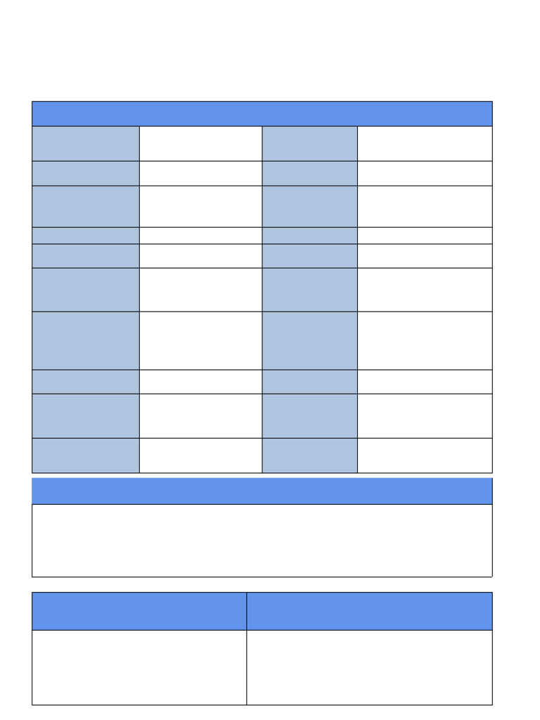 JD Penyelaras JTK Pemusatan 2023 | PDF