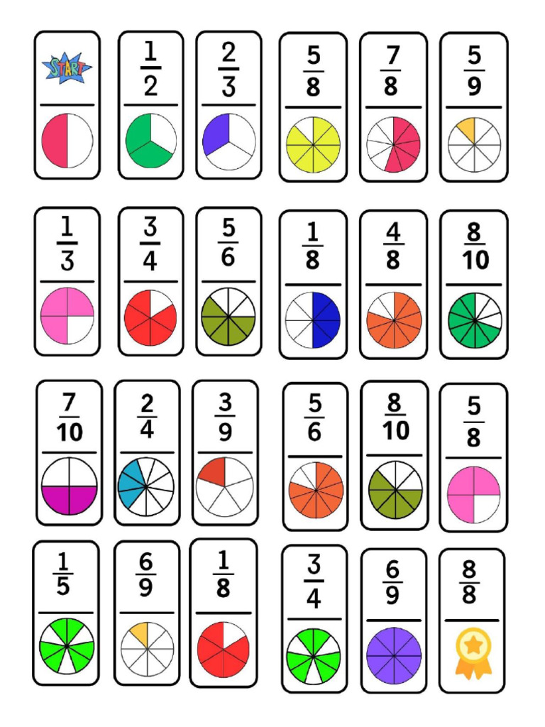 Kartu Domino Pecahan | PDF