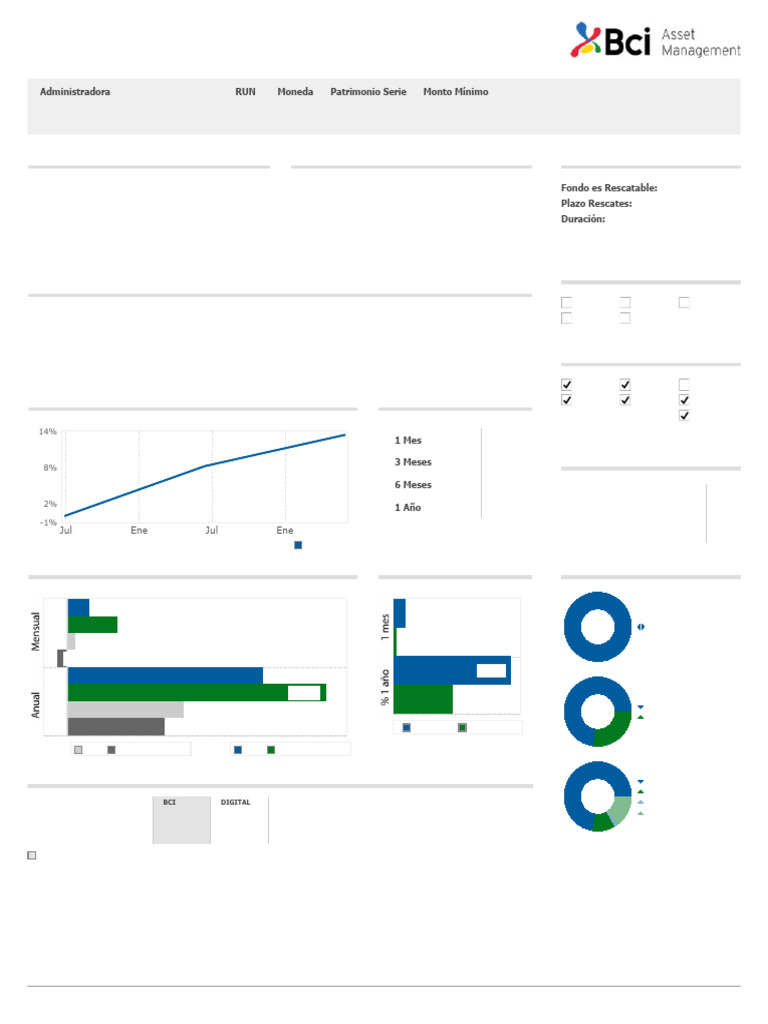 Chile BCI-MACH Fondos Mutuos 2024 | PDF | Desviación Estándar | Los fondos de inversión