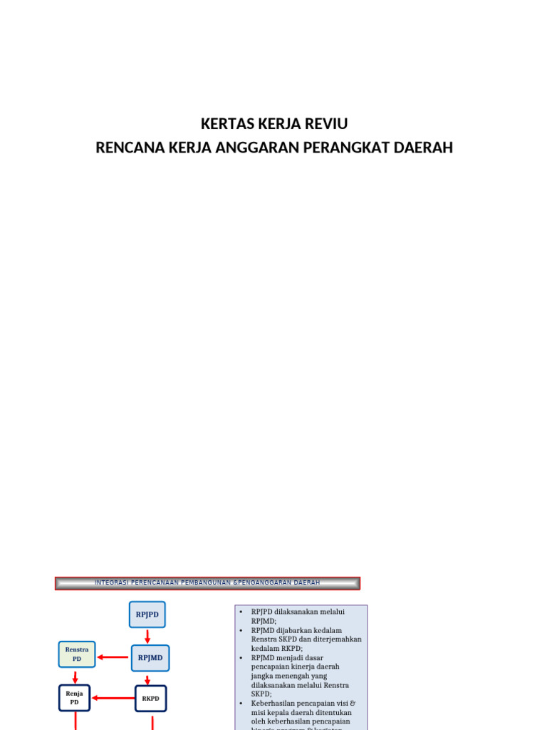 Integrasi Perencanaan dan Penganggaran Daerah | PDF