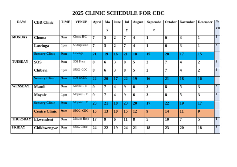 2025 Clinic Schedule For CDC | PDF