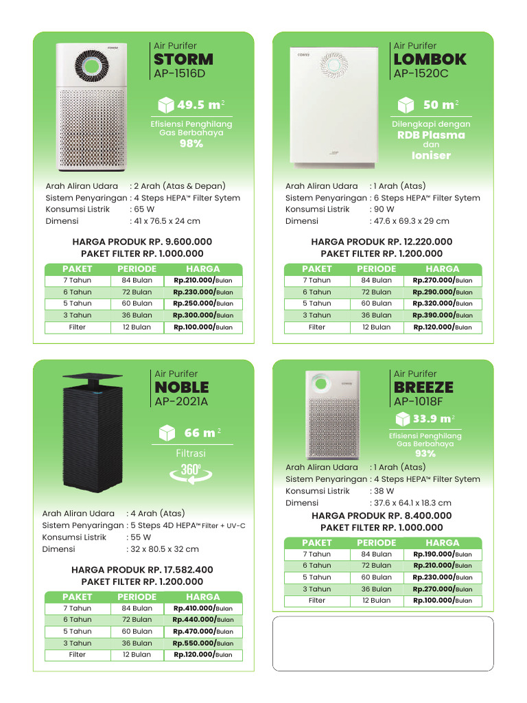 Brochure Coway Maret 2025_preview-Compressed | PDF