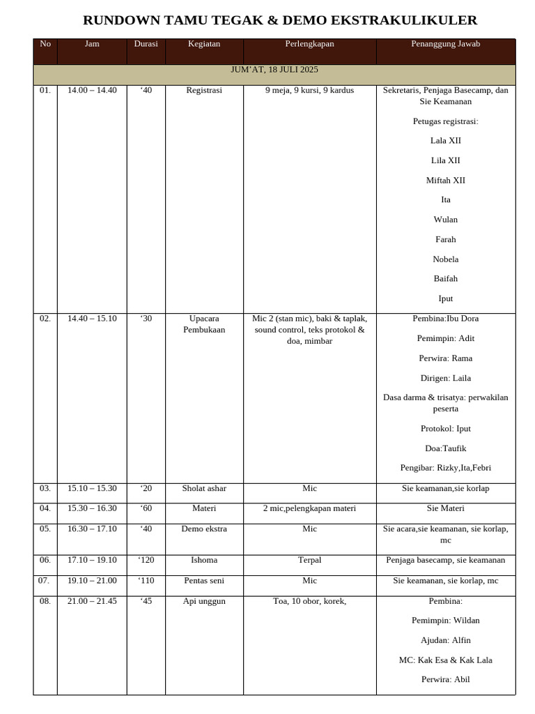 Rundown Tamu Tegak 2025 | PDF