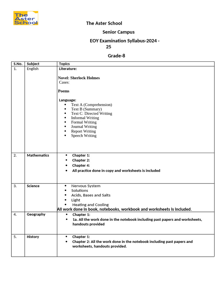 EOY EXamination Syllabus 2024 Grade-8 2024 - 25 | PDF | Chess Theory