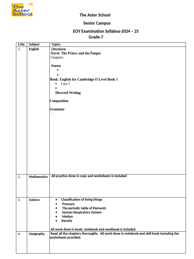 EOY Examination Syllabus 2024 Grade-7 | PDF