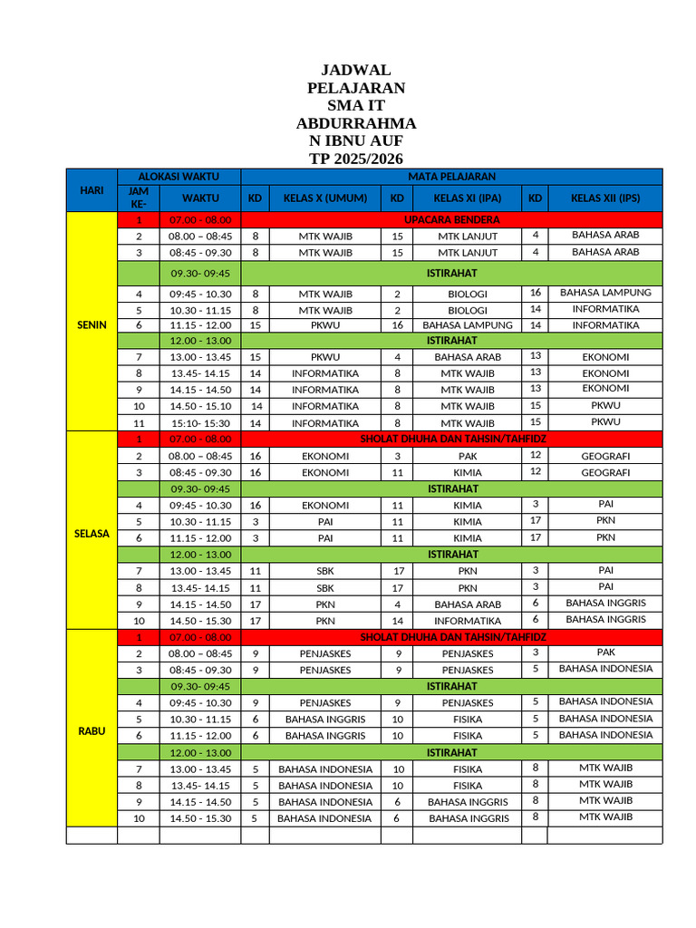 Jadwal Pelajaran SMA IT AIA SMT Ganjil TP 2425 (FIX) | PDF