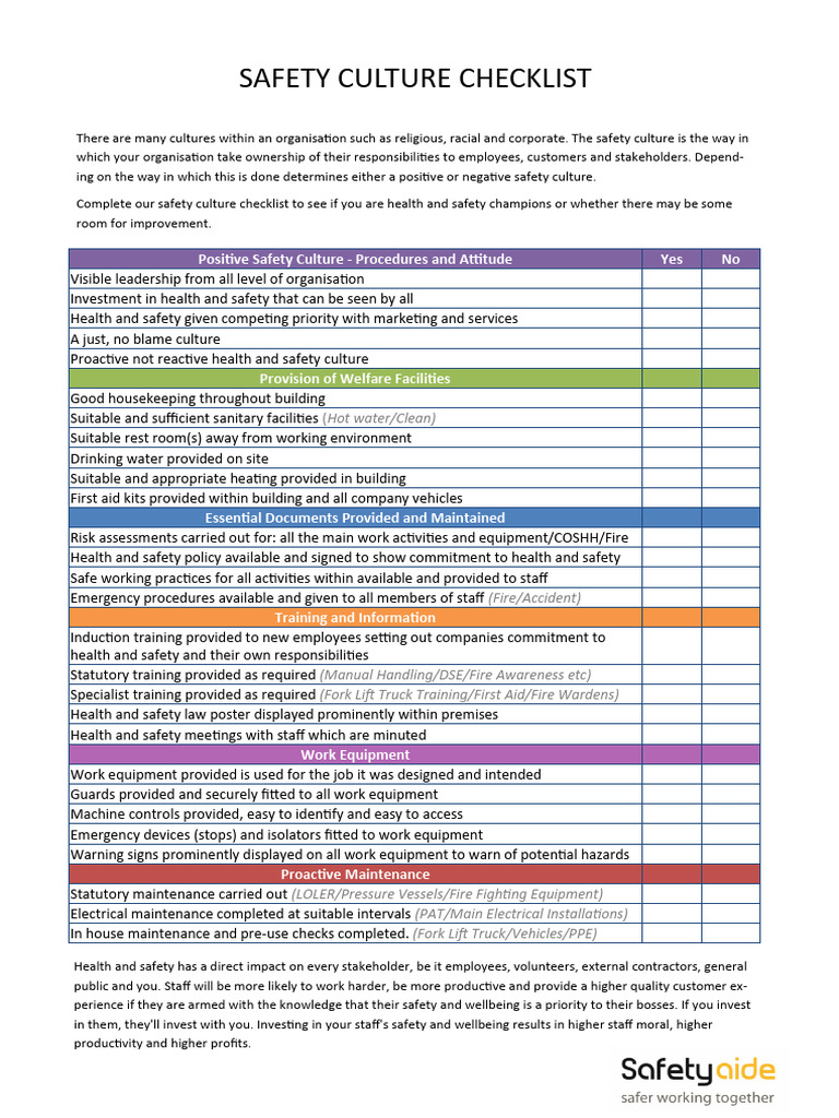 Safety Culture Checklist OSHA | PDF | Occupational Safety And Health ...