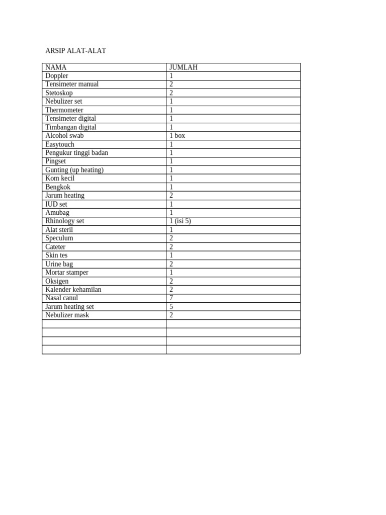 Arsip Alat | PDF
