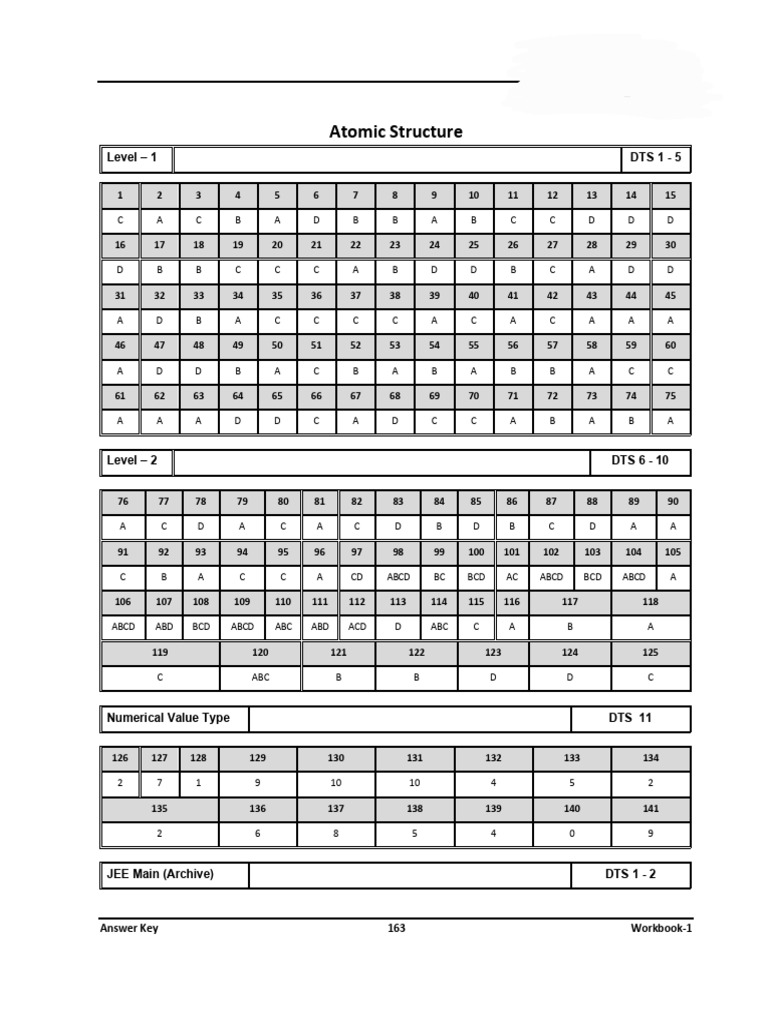 Atomic Structure - Answer Key | PDF | Nuclear Physics | Physics