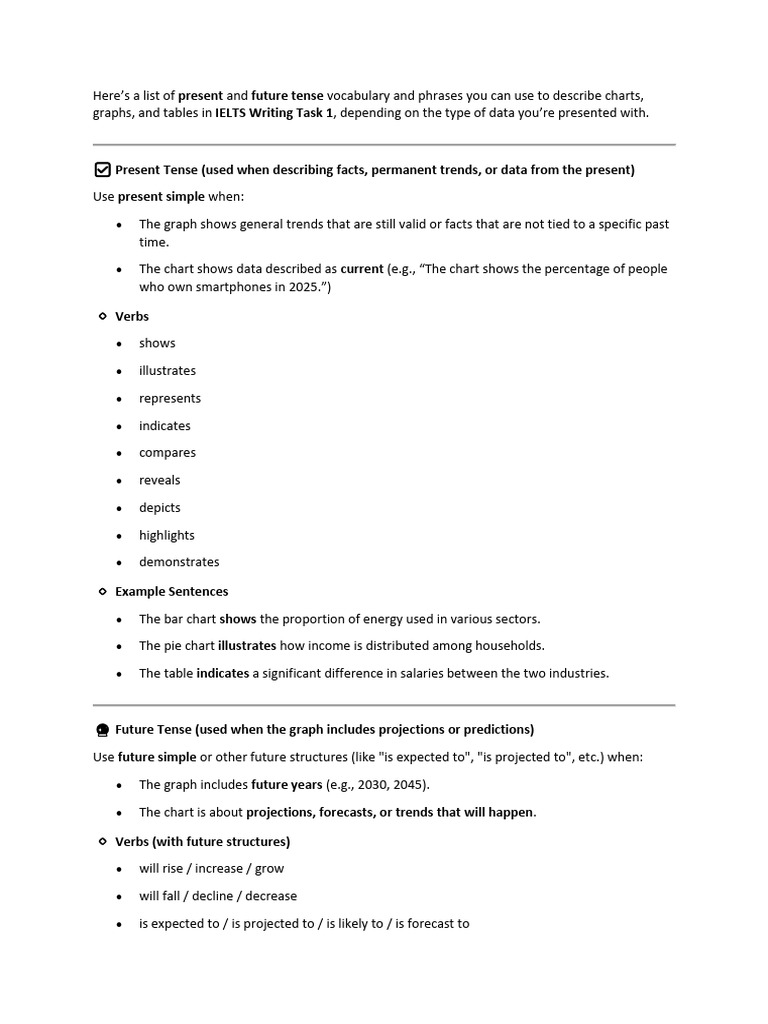 Present _ Future tense for IELTS Writing Task 1 | PDF
