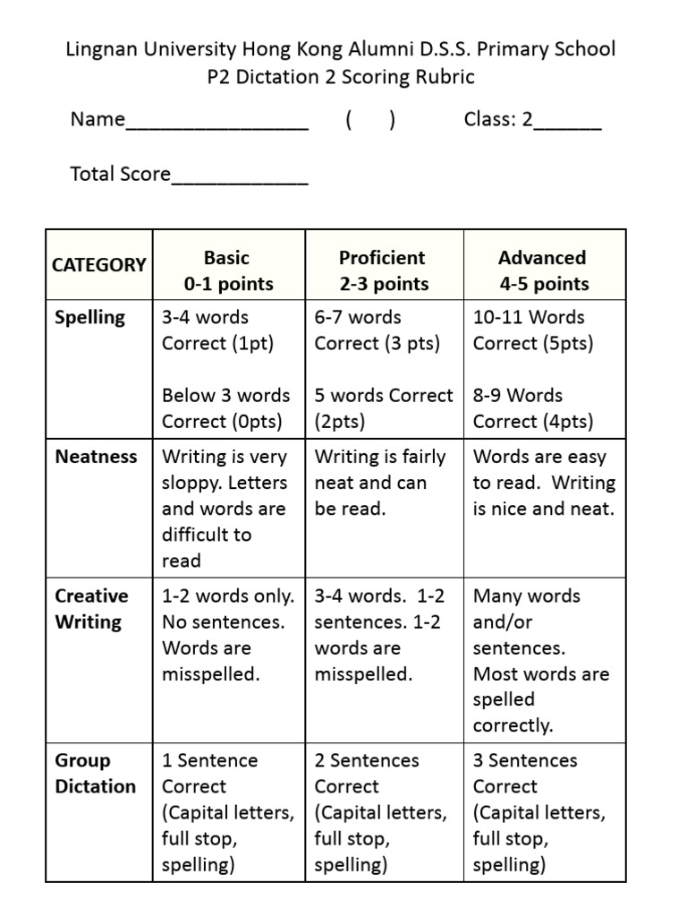 P2 Dictation Rubric | PDF
