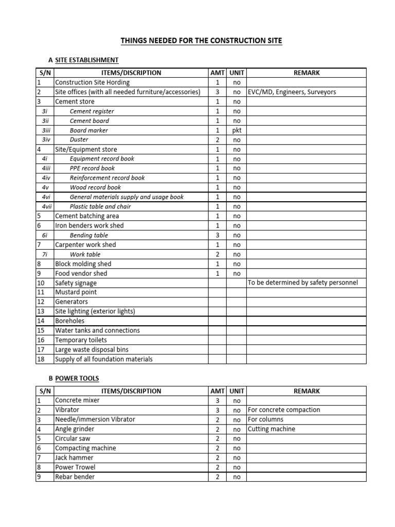 Essential Construction Site Equipment List | PDF | Shed | Concrete