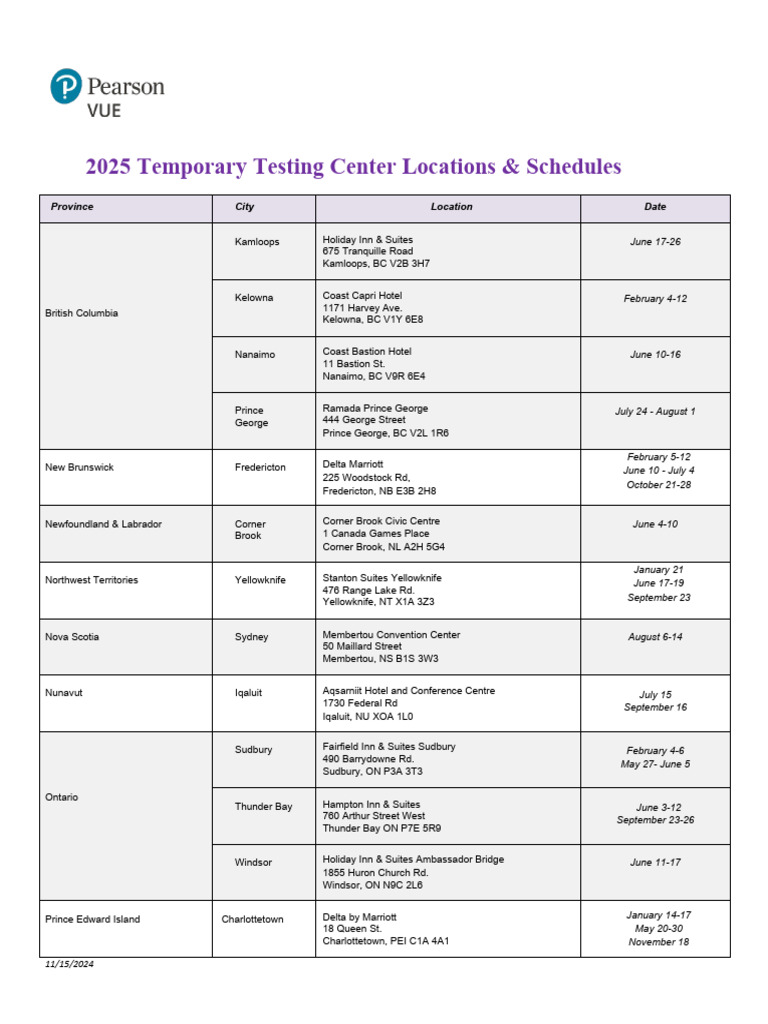 2025 Testing Center Locations & Dates | PDF | Franchising | Hospitality ...