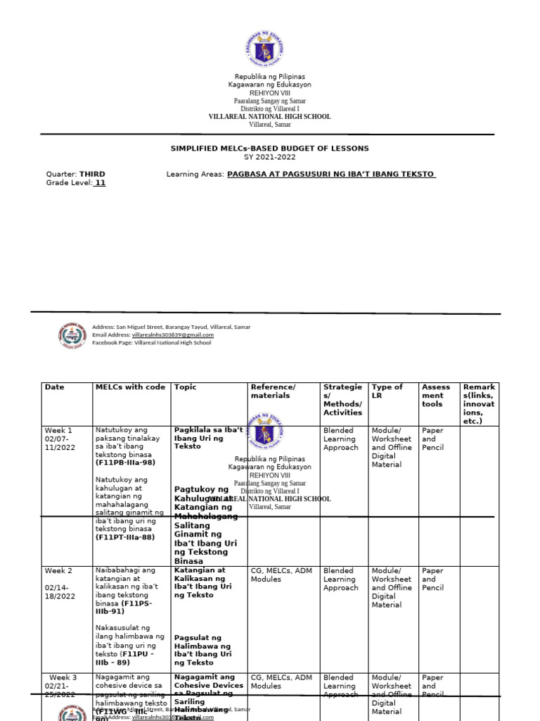 Sbol Pagbasa at Pagsusuri Midterm New | PDF