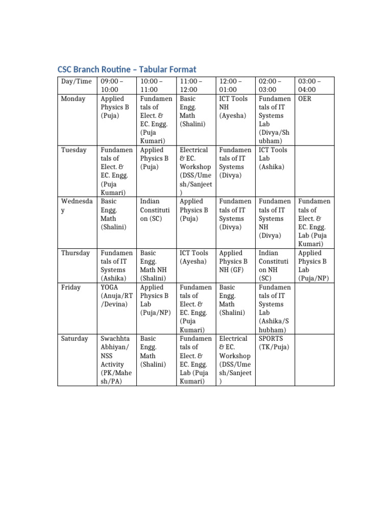 CSC Branch Weekly Class Schedule | PDF