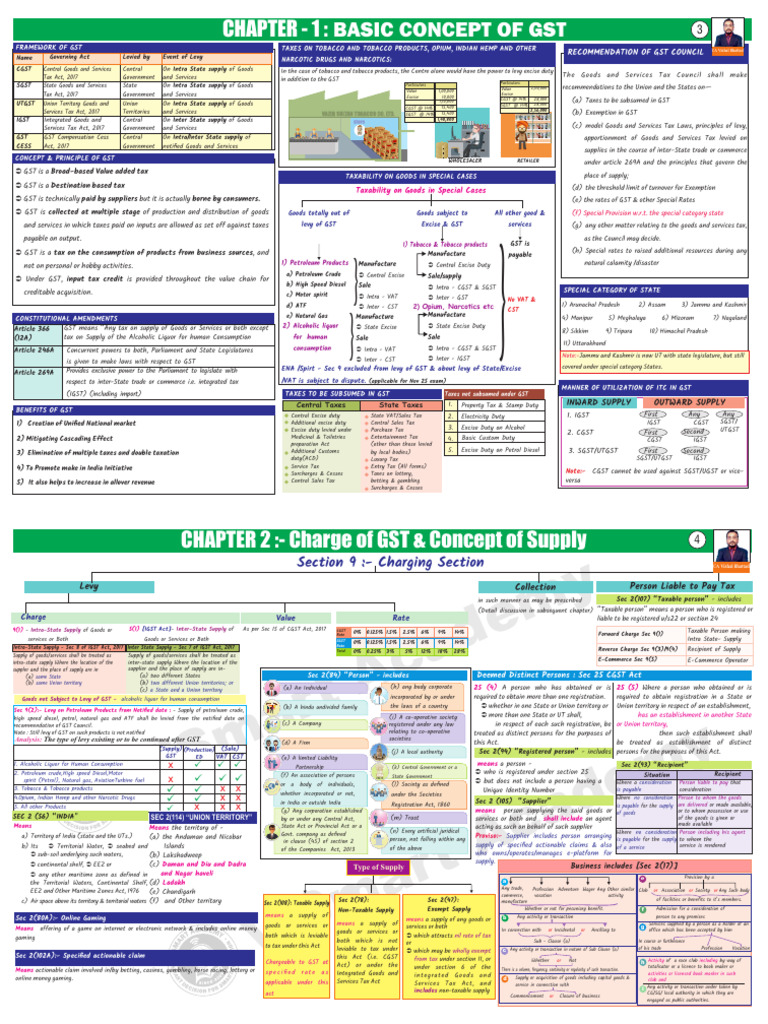 Understanding GST: Concepts and Benefits | PDF | Value Added Tax | Excise