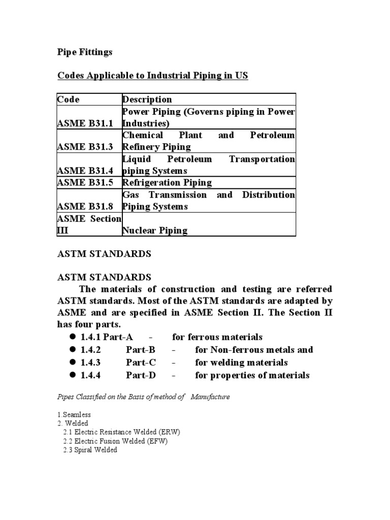 Industrial Pipe Fittings Standards | PDF | Pipe (Fluid Conveyance) | Screw