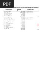 Infosys Financial Statements Mar 2024 | PDF