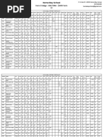 25 Pair Cable Color Code Chart | PDF | Color | Image Processing