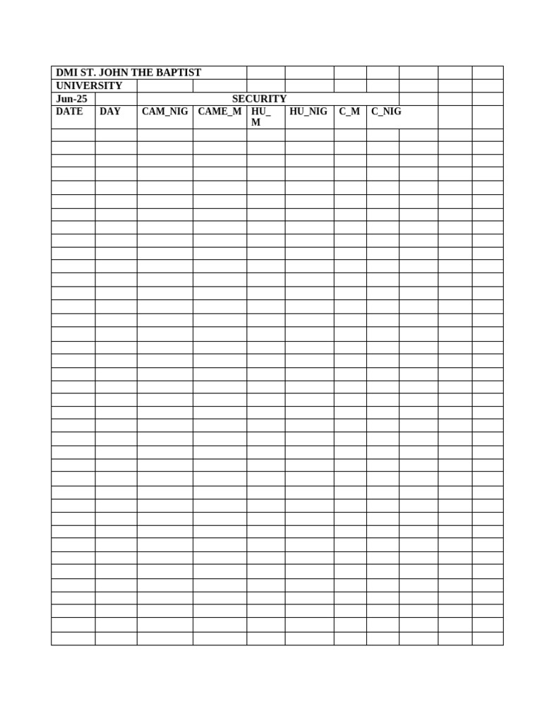 Dmi ST John Supervising Sheet | PDF