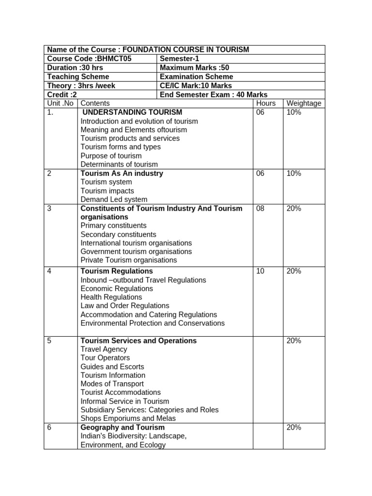 Foundation Course in Tourism Overview | PDF