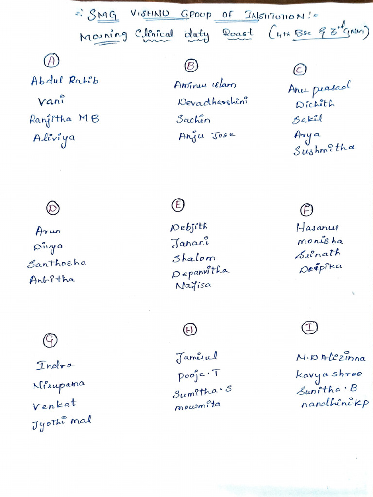 Final Year Students Duty Roster 2025 | PDF