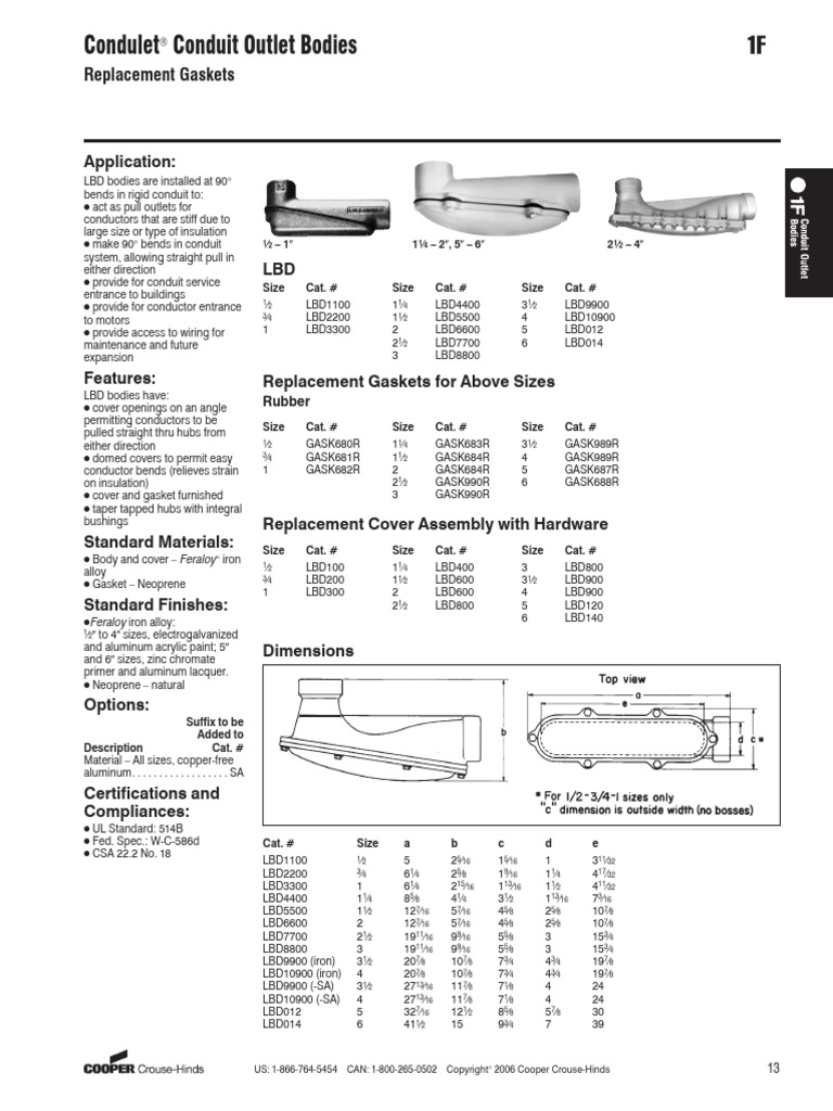Condulets OLBD Crouse Hinds | PDF | Materials | Electricity
