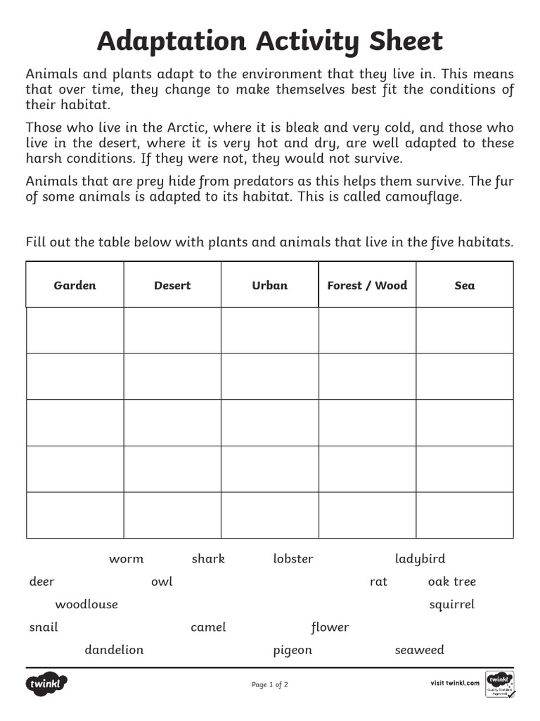 Habitat Adaptation Worksheet | PDF