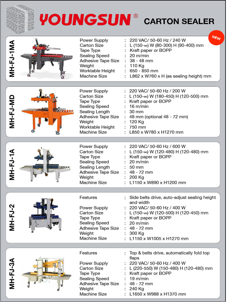Carton Sealer and Packaging Machine Specs | PDF