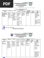 Portfolio Day ACR Template For Schools | PDF