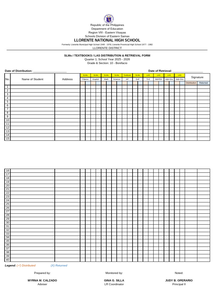 SLMs Distribution Retrieval Form Edited | PDF