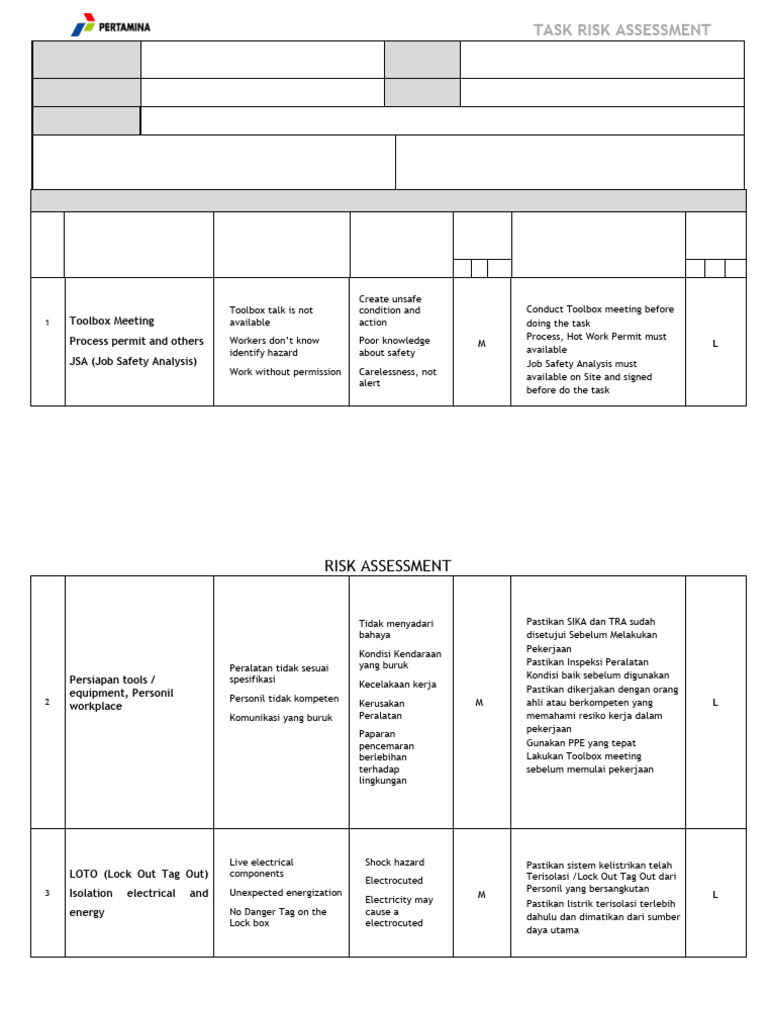 Task Risk Assessment RGM 1 | PDF