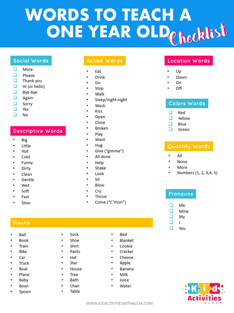 Essential Words for Toddlers | PDF