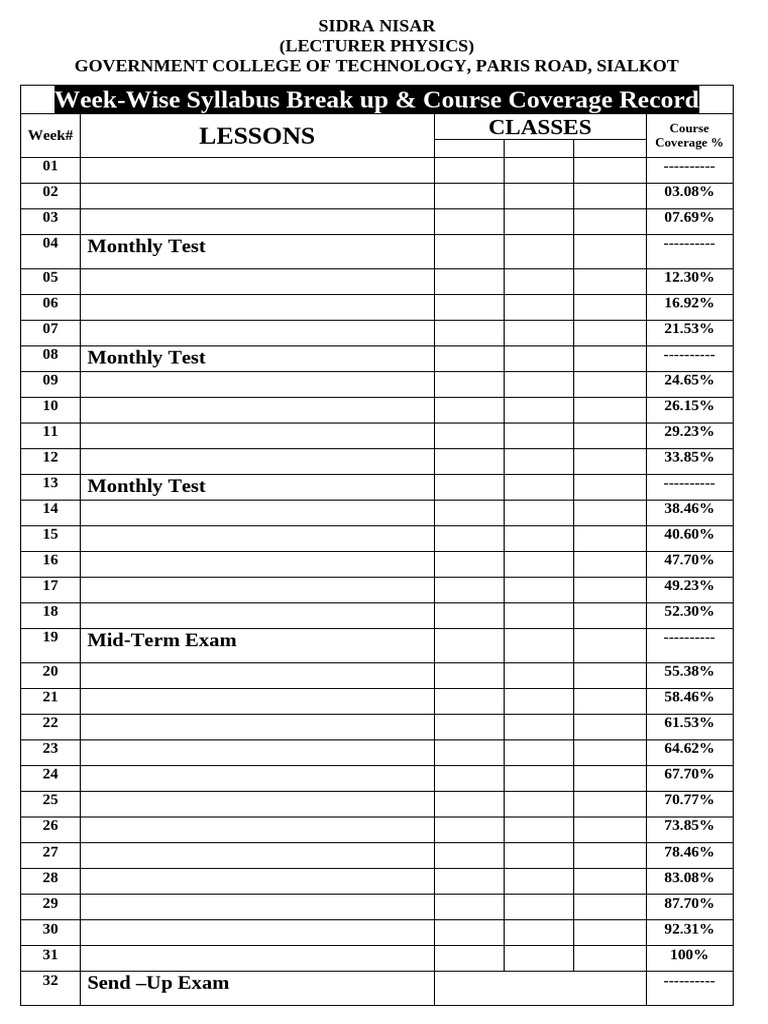 Week Wise Syllabus Breakup | PDF