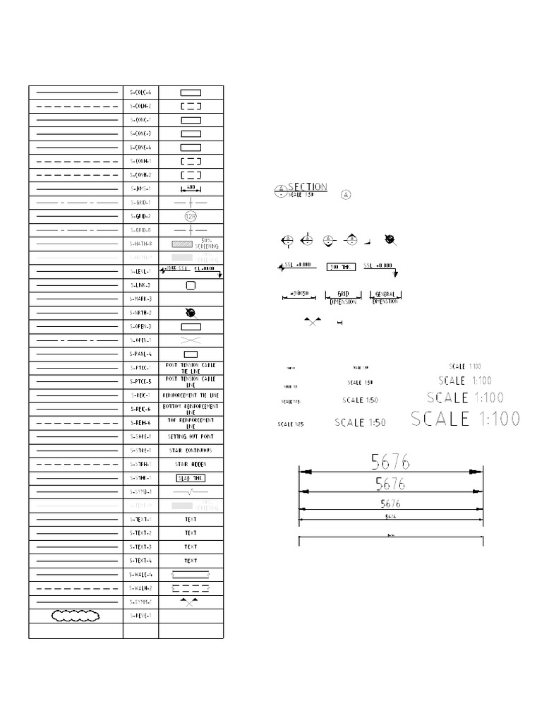 Standard Layers in Mm-Model | PDF
