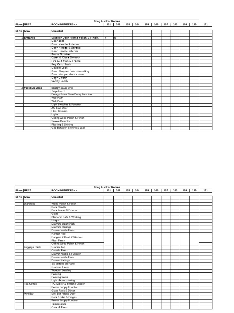Room Snag List for First & Second Floors | PDF | Door | Shower
