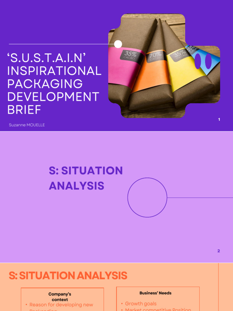 S.u.s.t.a.i.n' Ispirational Packaging Development Brief | PDF