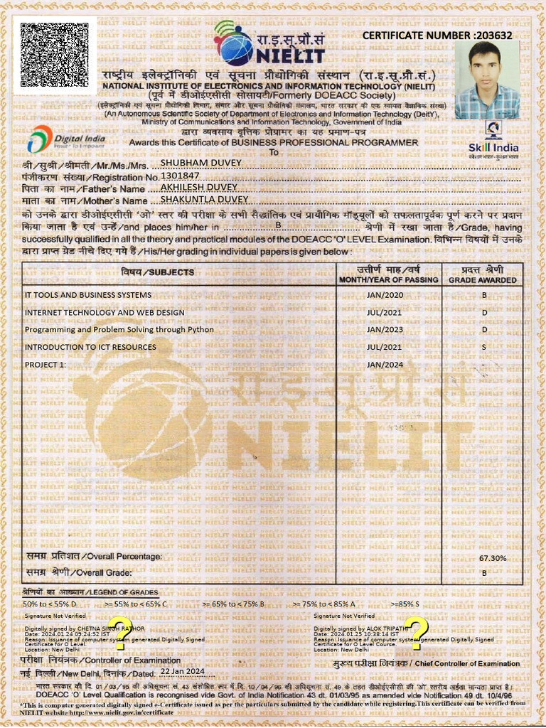 1301847 _signed | PDF | Educational Stages | Qualifications