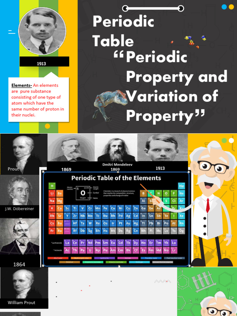 Periodic Properties of Elements Chapter 1 | PDF | Ion | Atoms
