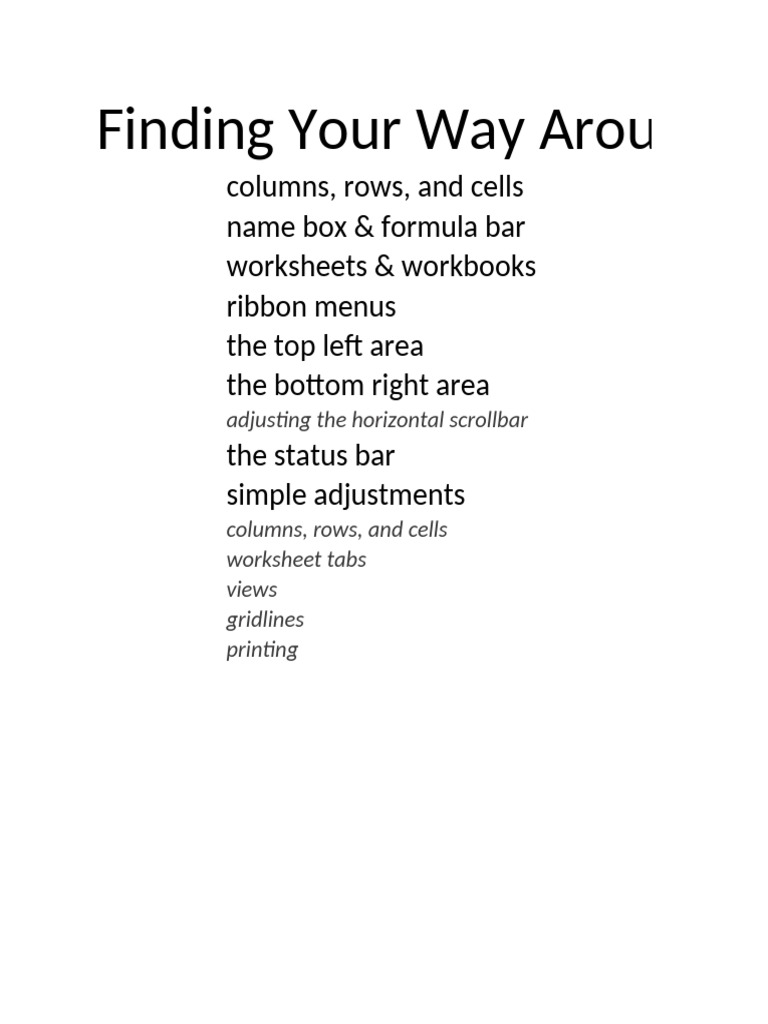 15 16 Finding Your Way Around Excel | PDF | Retail Companies Of The ...