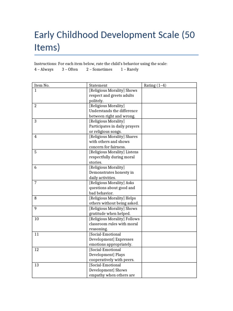 Early Childhood Development Assessment | PDF | Morality | Language ...