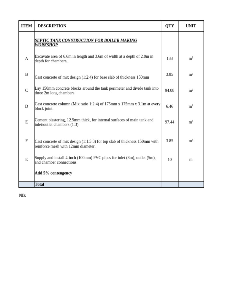 Septic Tank Construction Estimate for 25 Users | PDF | Concrete | Cement