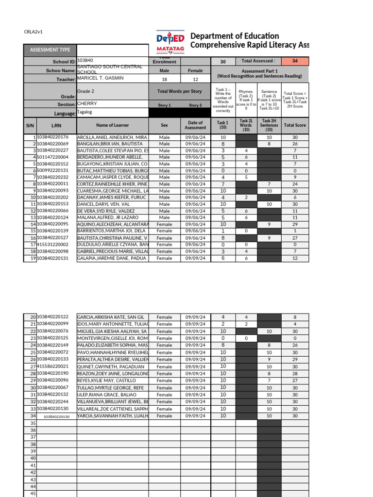 Grade 2 CRLA Reading Assessment Report | PDF | Reading Comprehension ...