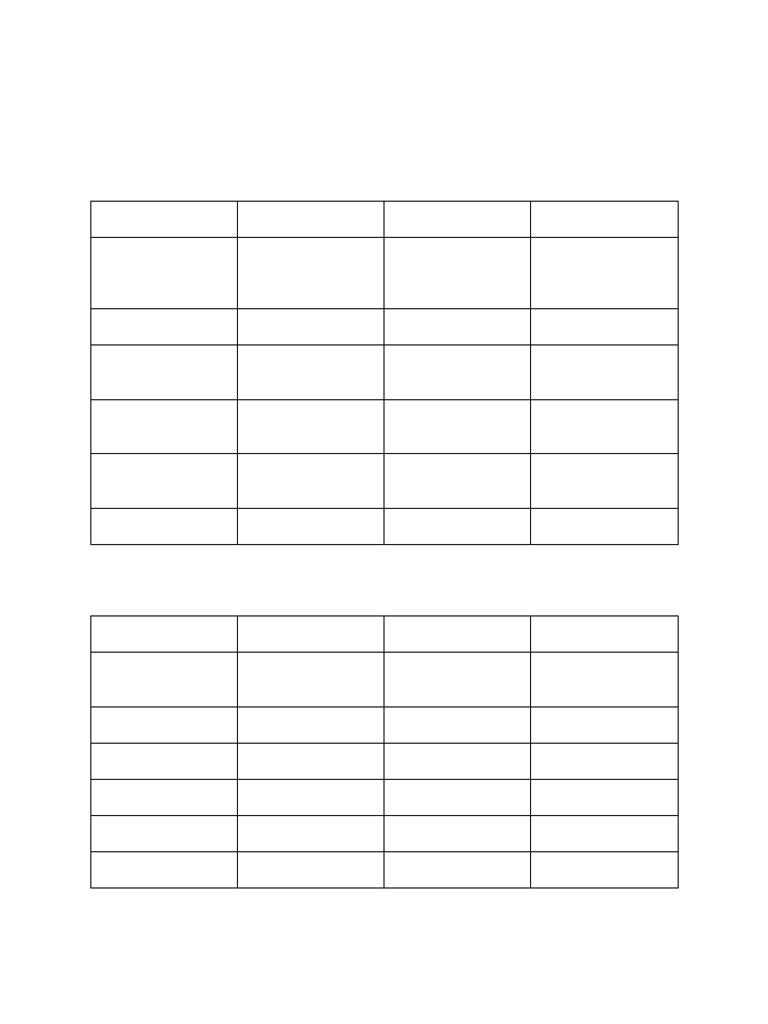 Mid Term Date Sheet Spring 24 | PDF | Liberal Arts Education | Writing